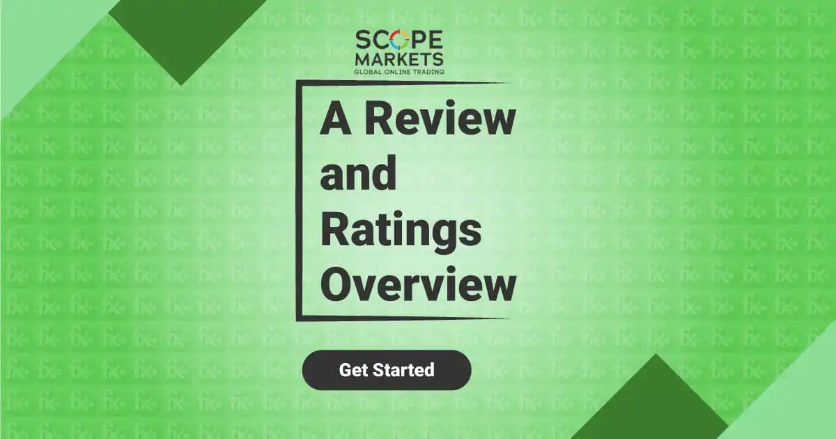 A Review And Ratings Overview Of Super Scope Markets In 2024